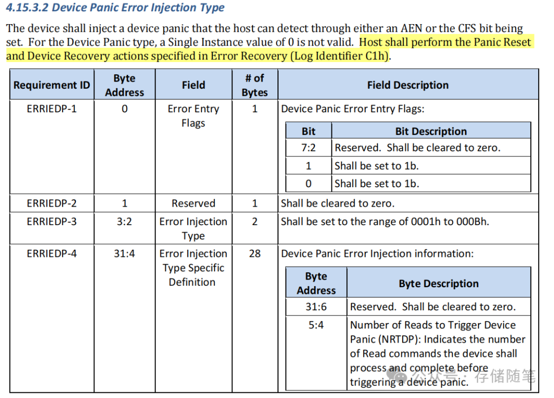 OCP NVME SSD规范解读-15.DSSD set feature功能要求-1_ssd eol-CSDN博客