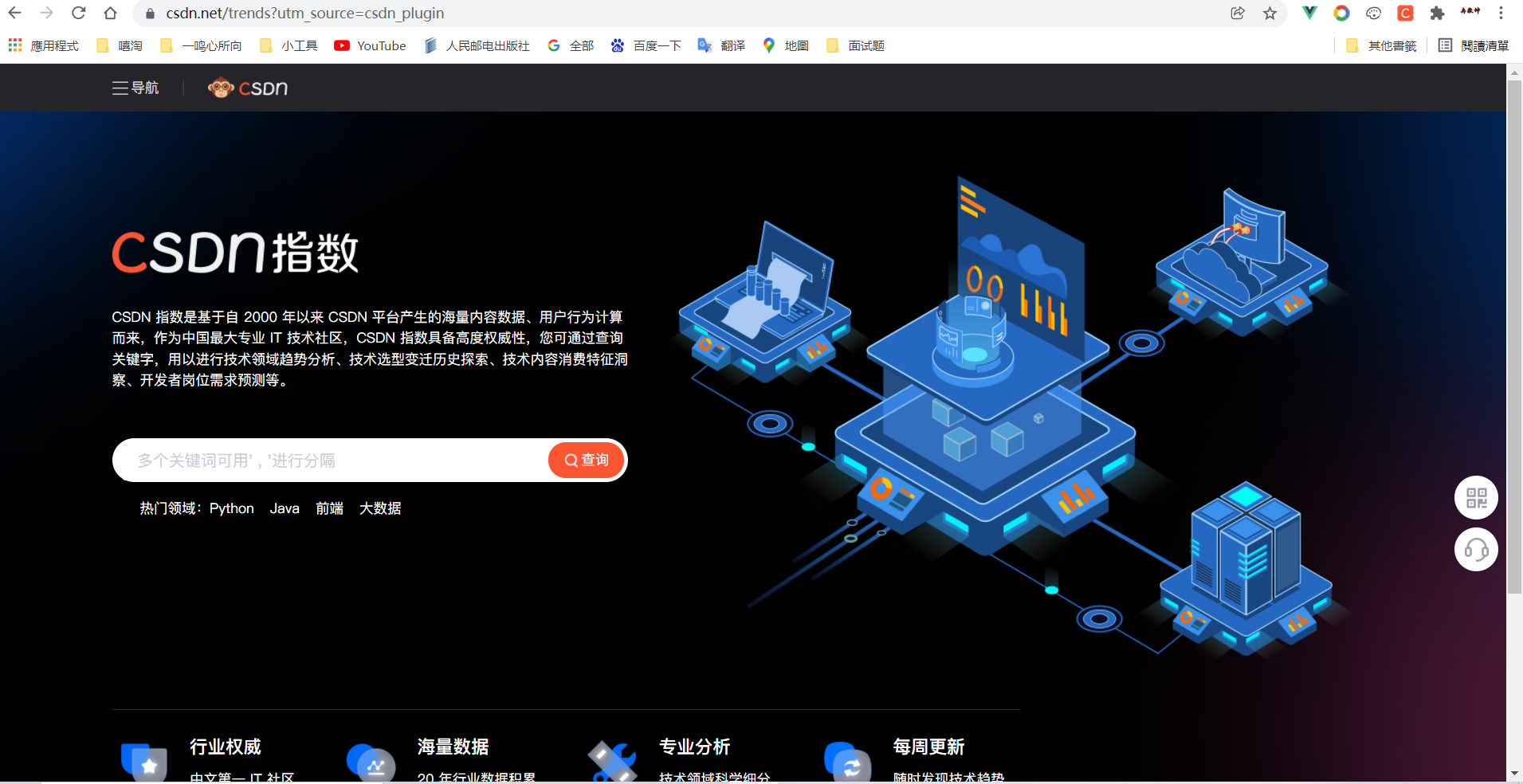 CSDN浏览器插件使用教程及功能体验感触-CSDN博客