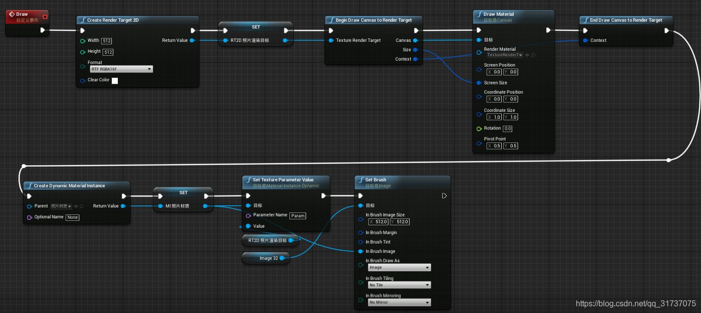 [UE4][Blueprint]虚幻4实现照相机拍照功能_虚拟4控制相机拍照-CSDN博客