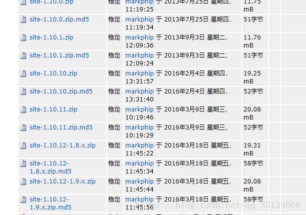 Eclipse安装SVN客户端插件subclipse-CSDN博客