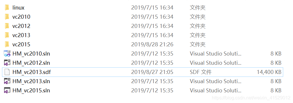 HEVC编码之HM学习指南-CSDN博客