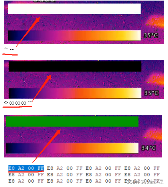 网络摄像头OSD叠加RGN图片-CSDN博客