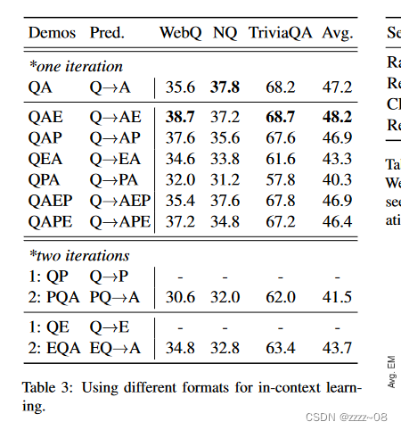 Self-Prompting Large Language Models for Open-Domain QA_self-prompting large language models for ...