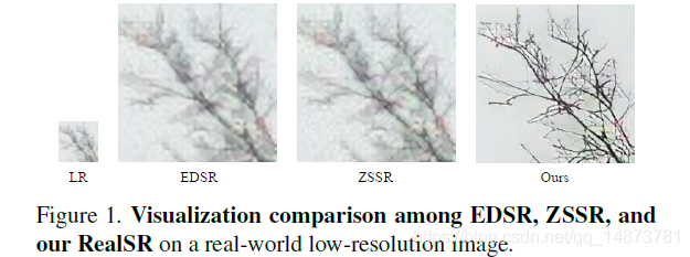 Real-World Super-Resolution via Kernel Estimation and Noise Injection ---2020.08.10-CSDN博客