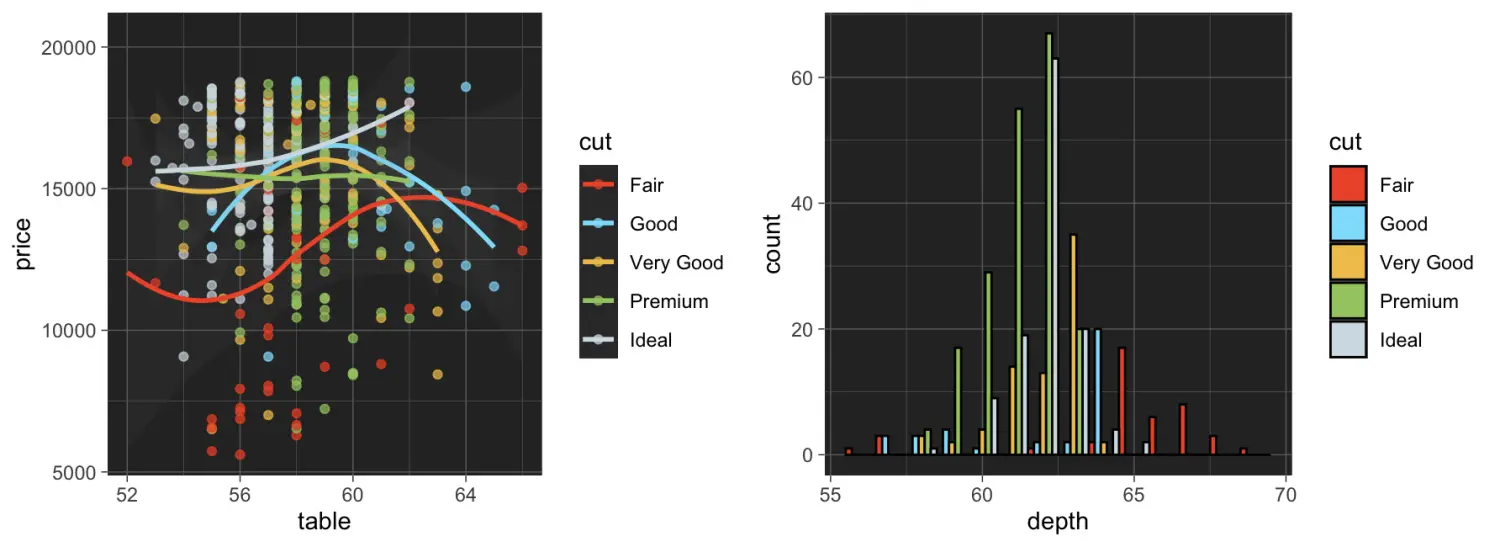 R 数据可视化 —— ggsci 配色-CSDN博客