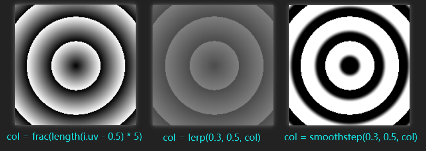 Shader 常用函数总结_fwidth-CSDN博客
