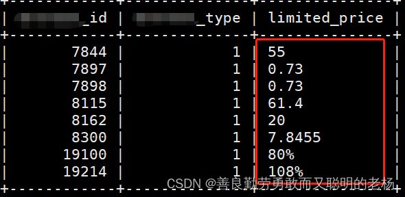 【Mysql数据库系列】update执行报错：ERROR 1292 (22007): Truncated incorrect DOUBLE value: ‘80%‘_数据库1292错误-CSDN博客