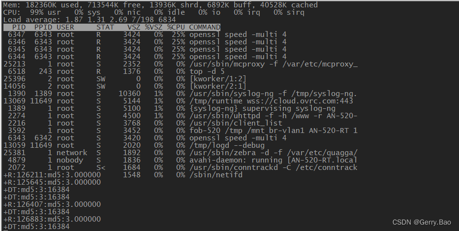 嵌入式设备watchdog导致reboot_linux_Gerry.Bao-讯飞AI开发者社区