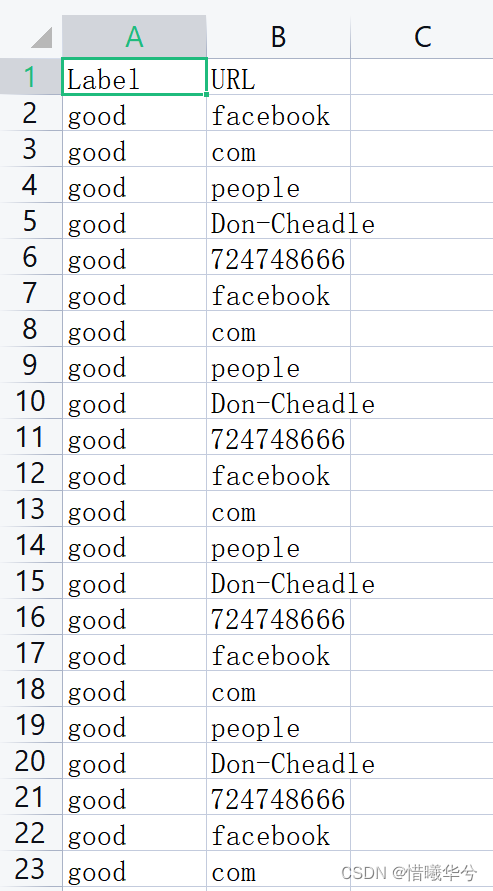 Python去除csv文件停用词、标点符号、单个数字等python去除csv文件中的标点符号 Csdn博客