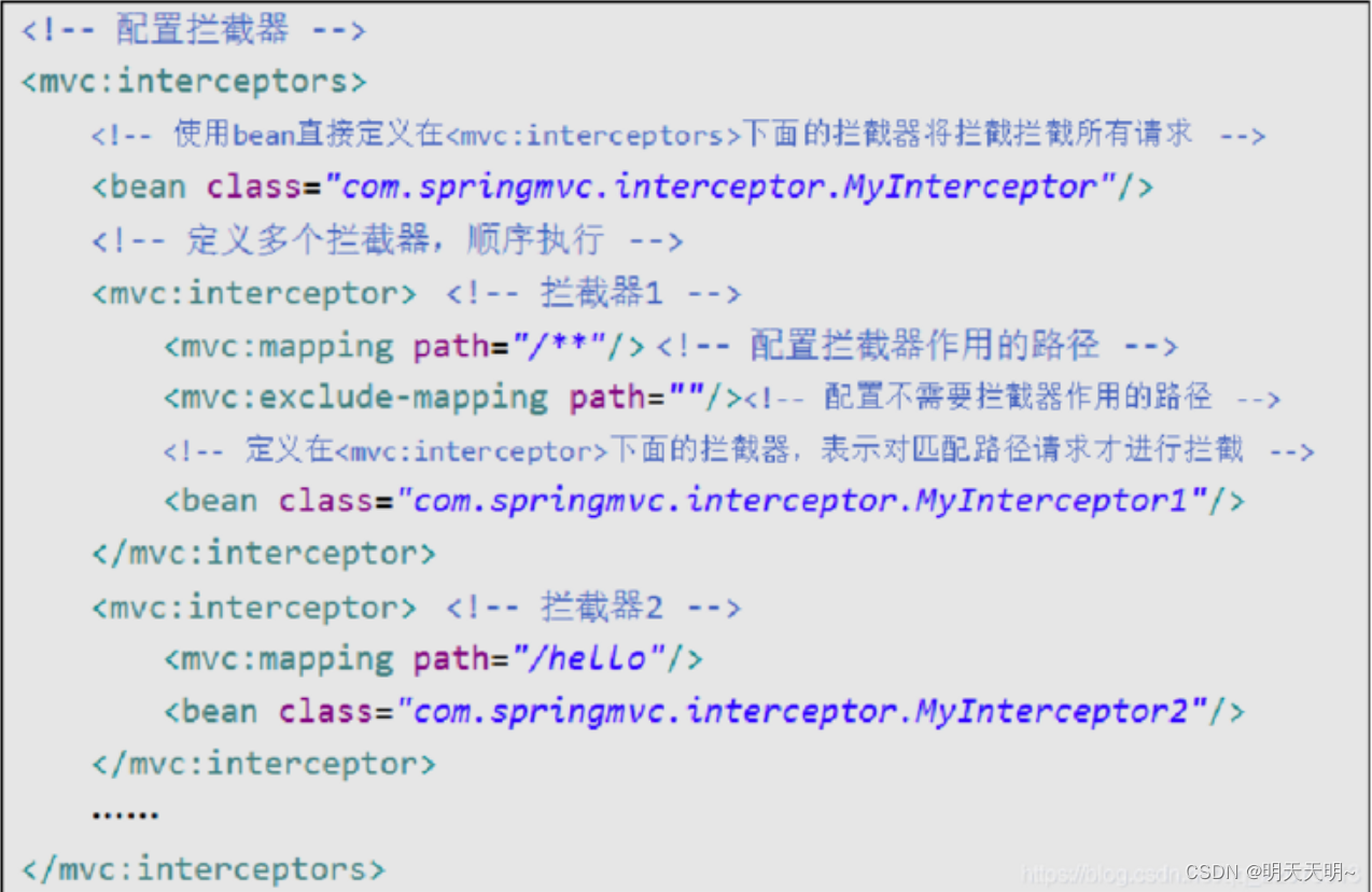 Spring MVC拦截器_localecontextholder-CSDN博客