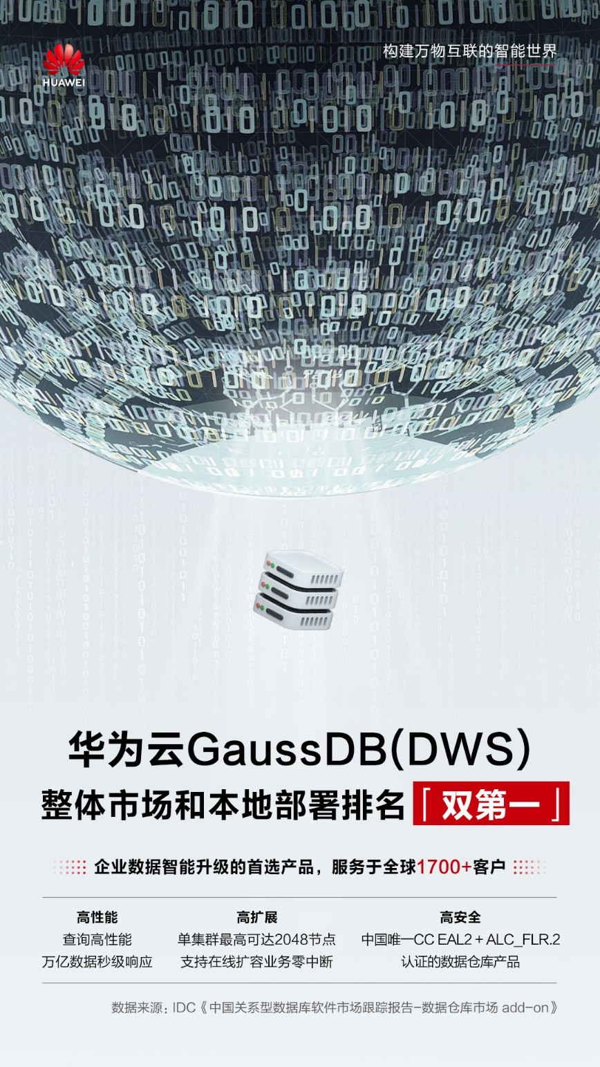 华为云GaussDB(DWS)荣膺中国数据仓库市场双第一,-CSDN博客