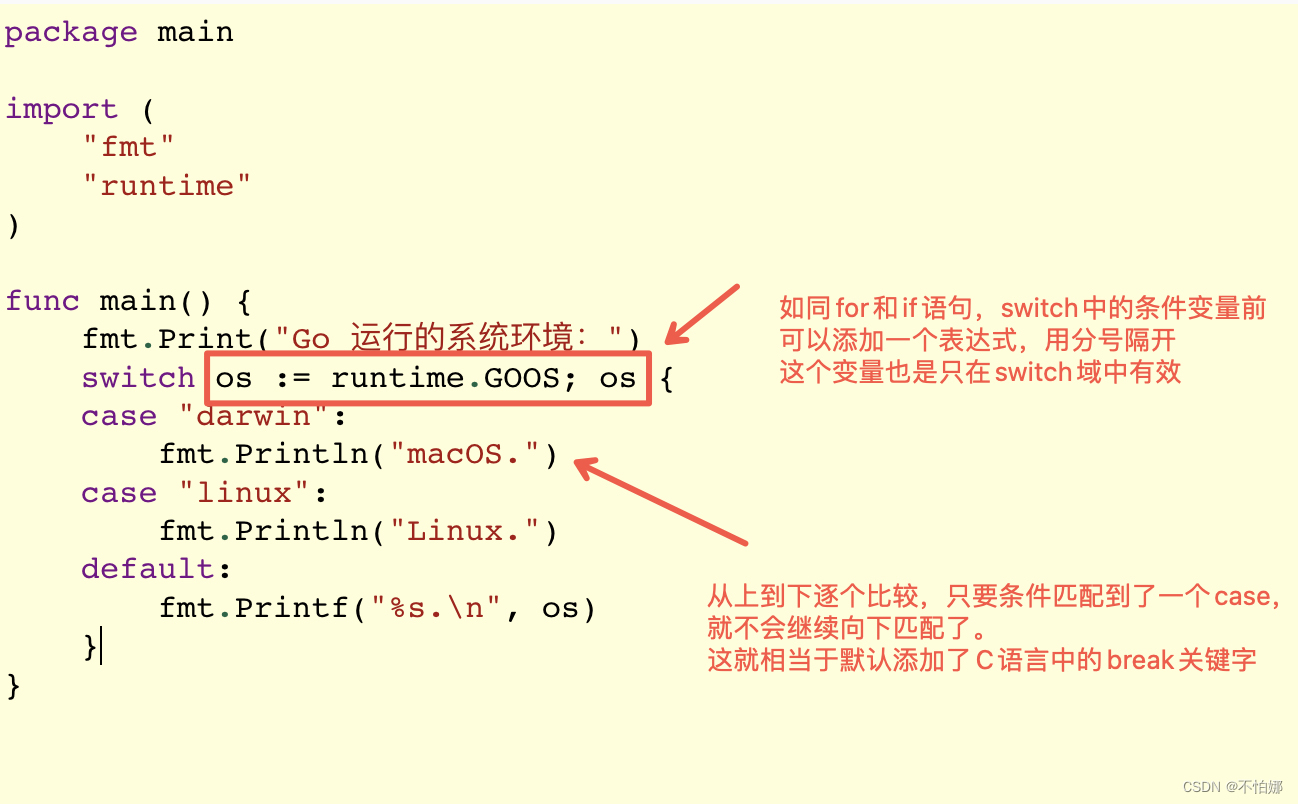 【golang学习之旅】Go的 switch 分支语句_golang 多switch-CSDN博客