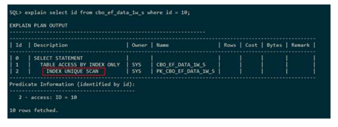 Gaussdb T 性能调优——sql问题分析之解读执行计划高斯数据库用sqlid查询执行计划 Csdn博客