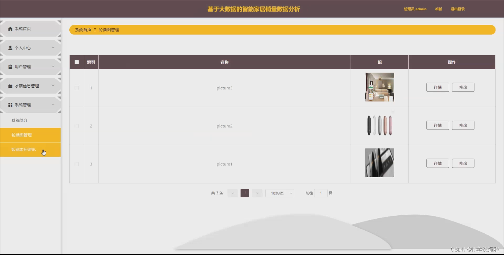 计算机毕业设计 基于大数据的智能家居销量数据分析系统的设计与实现 Java实战项目 附源码文档视频讲解基于大数据的智能家居销售数据分析系统 开题报告 Csdn博客
