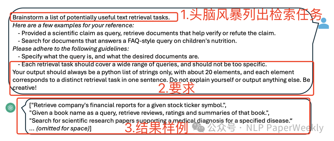 利用LLM本身训练SoTA embedding模型_sota llm-CSDN博客