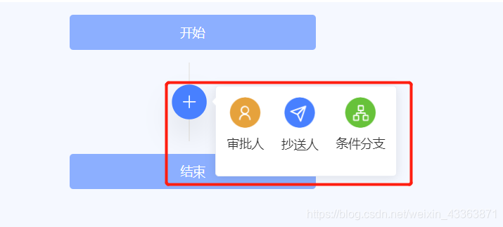 基于vue实现钉钉审批流程(仿)_dingflow-design-CSDN博客