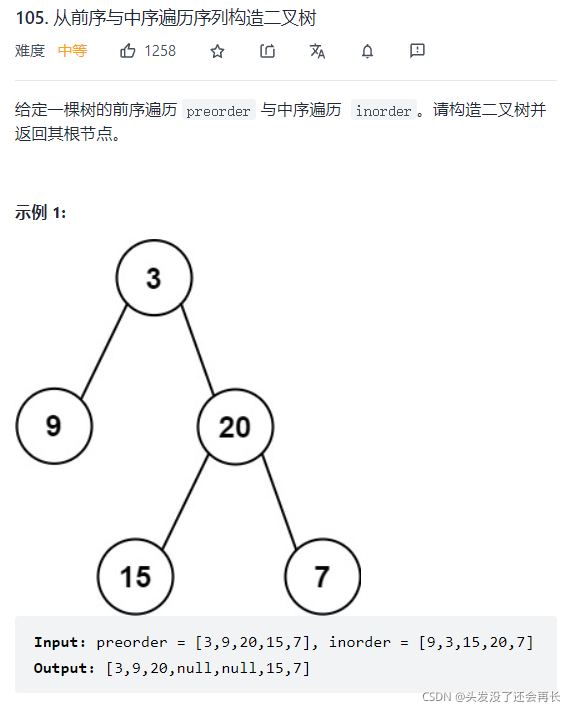 Leetcode105从前序遍历与中序遍历序列构造二叉树leetcode 从前序遍历和中序构造 Csdn博客