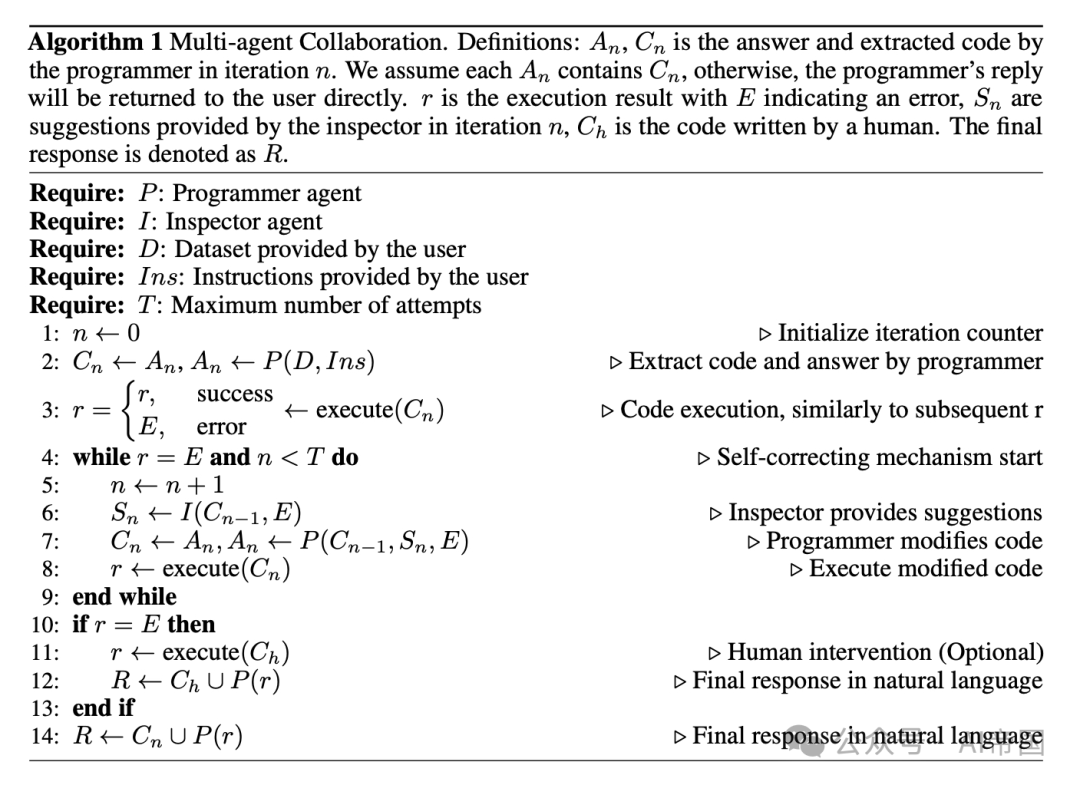 LAMBDA：基于大模型的数据agent_lamda大模型-CSDN博客