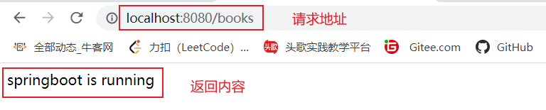 Spring Boot 超详细基本配置_springboot配置-CSDN博客