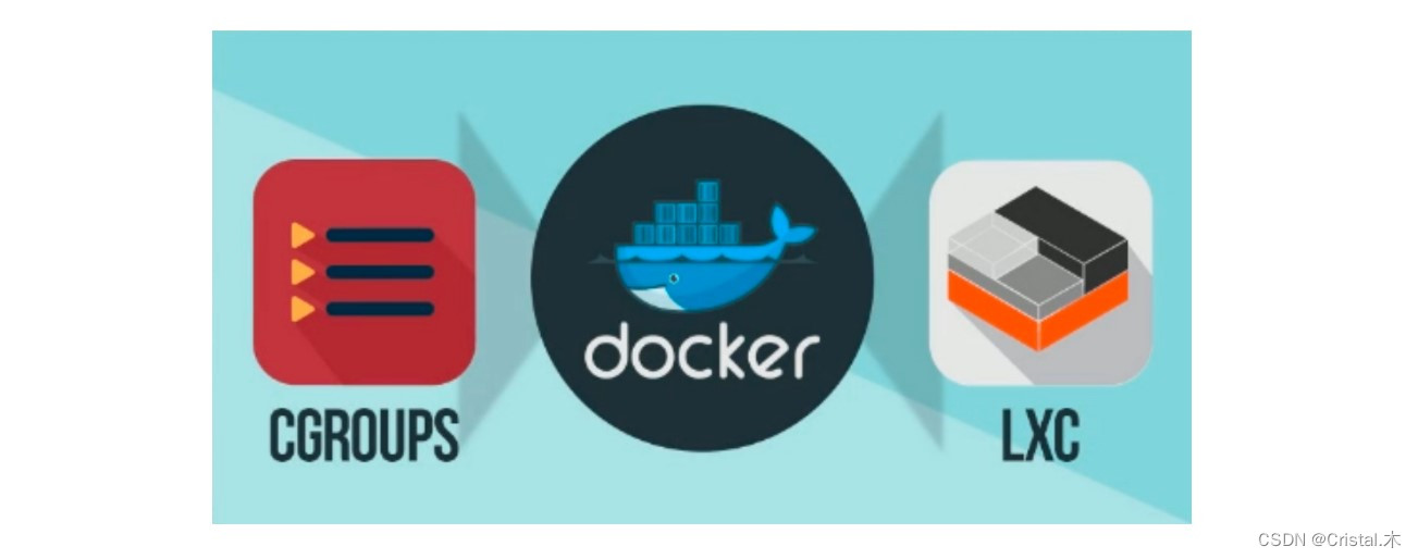 docker 基础用法-CSDN博客