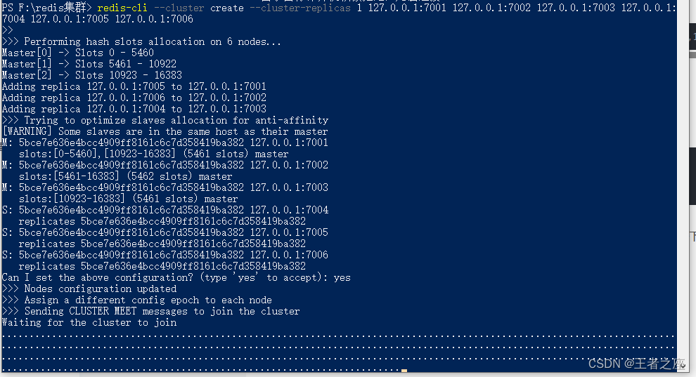 Springboot项目部署需要redis集群问题spring Boot 2 配置redis集群 Csdn博客