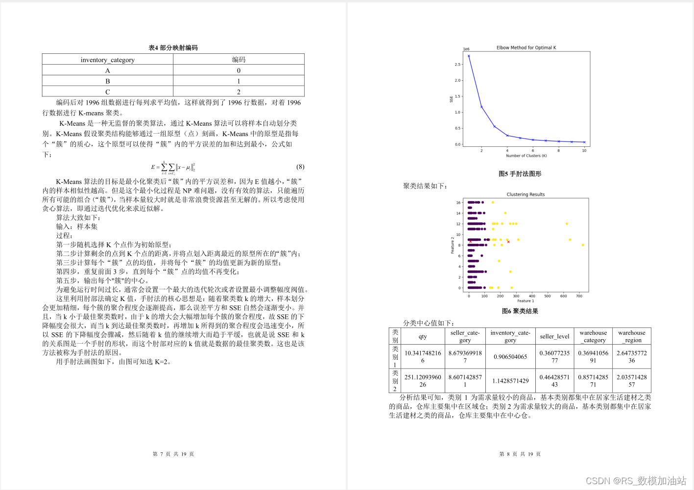 【B题完整论文+代码+结果更新版】2023年第四届MathorCup高校数学建模挑战赛_mathorcup交的结果-CSDN博客