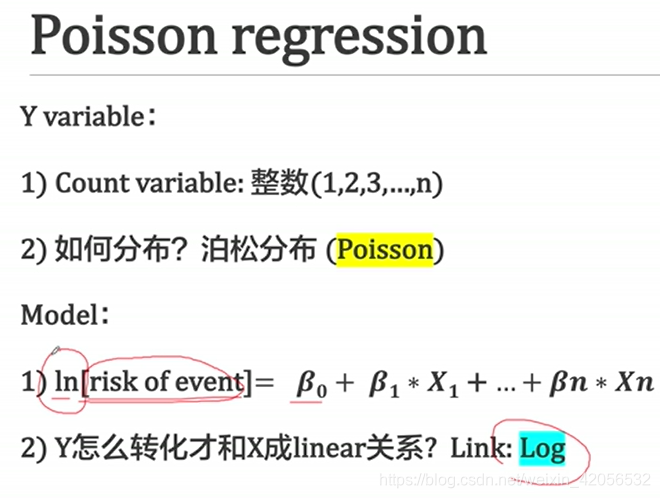 广义线性模型（Generalized linear model）-CSDN博客