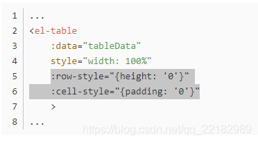 修改elementui table的行高设置el-table-column的默认行高和内边距_el-table-column高度-CSDN博客
