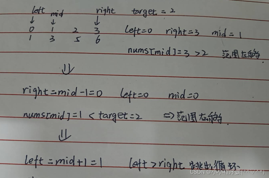 leetcode学习——二分查找_((right - left) >> 1)-CSDN博客