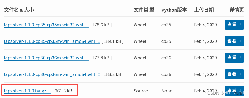 Ubuntu Argoverse API安装-CSDN博客