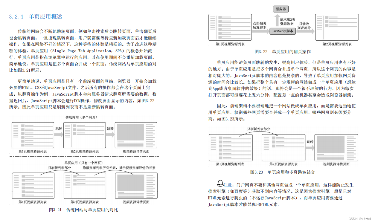 逆袭！阿里开源P8级网站架构设计实录，仅一天屠榜GitHub-CSDN博客