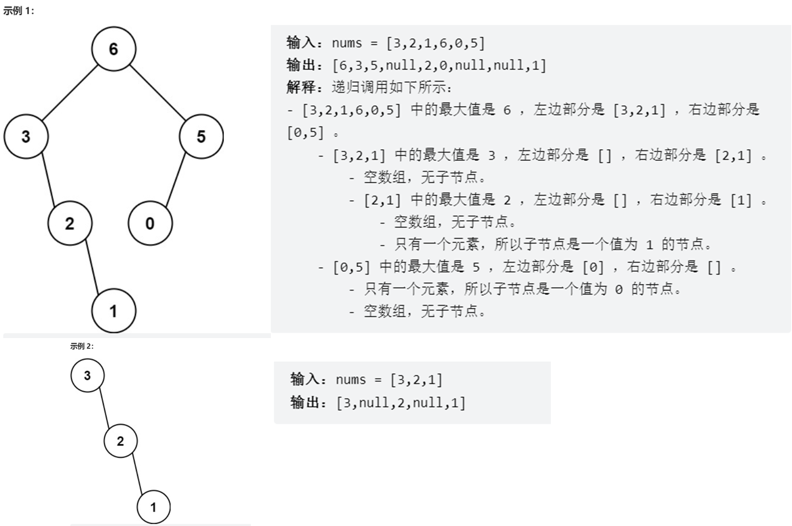 Leetcode,构造二叉树leetcode 创建二叉树 Csdn博客