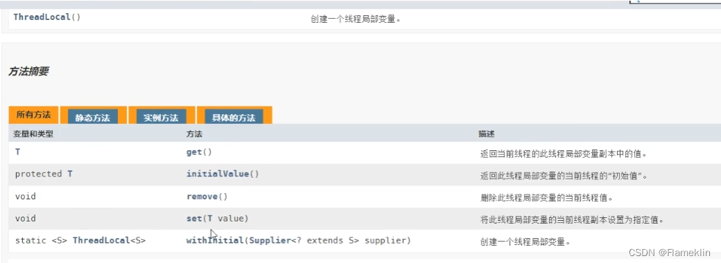 ThreadLocal 学习-CSDN博客