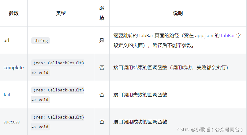 Taro+react开发（48）taro中switchTab_taro.switchtab-CSDN博客