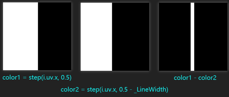 Shader 常用函数总结_fwidth-CSDN博客