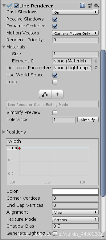 使用unity实现画图(linerenderer组件)unity Linerenderer 清除 Csdn博客 4223