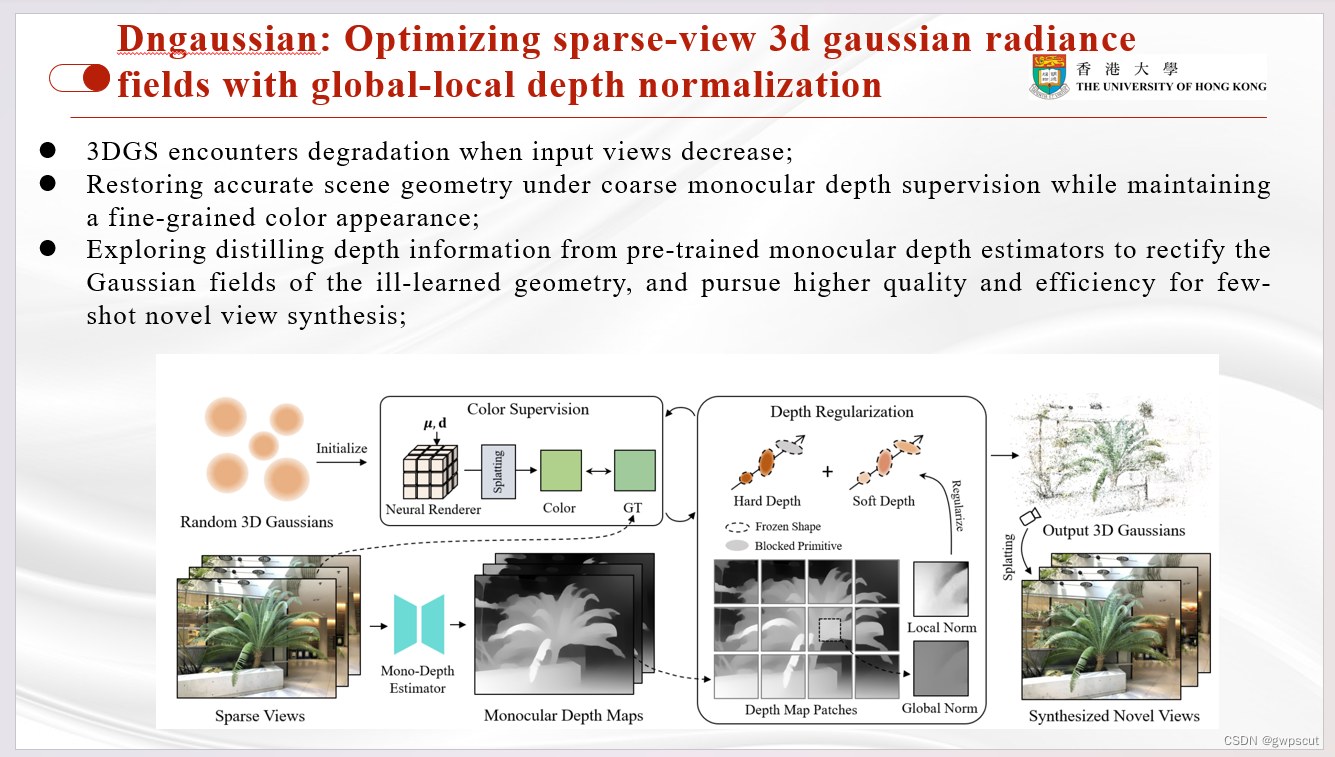 Paper Survey——3DGS-SLAM_gs-slam复现-CSDN博客