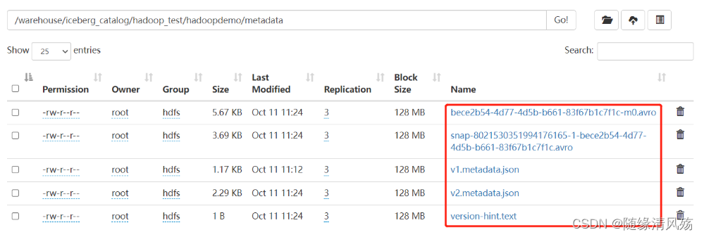 第二章 Flink集成Iceberg的集成方式及基本SQL使用_iceberg0.1 hive3.12 flink1.14-CSDN博客