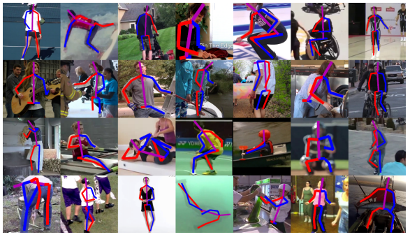 深度学习---关键点检测-CSDN博客