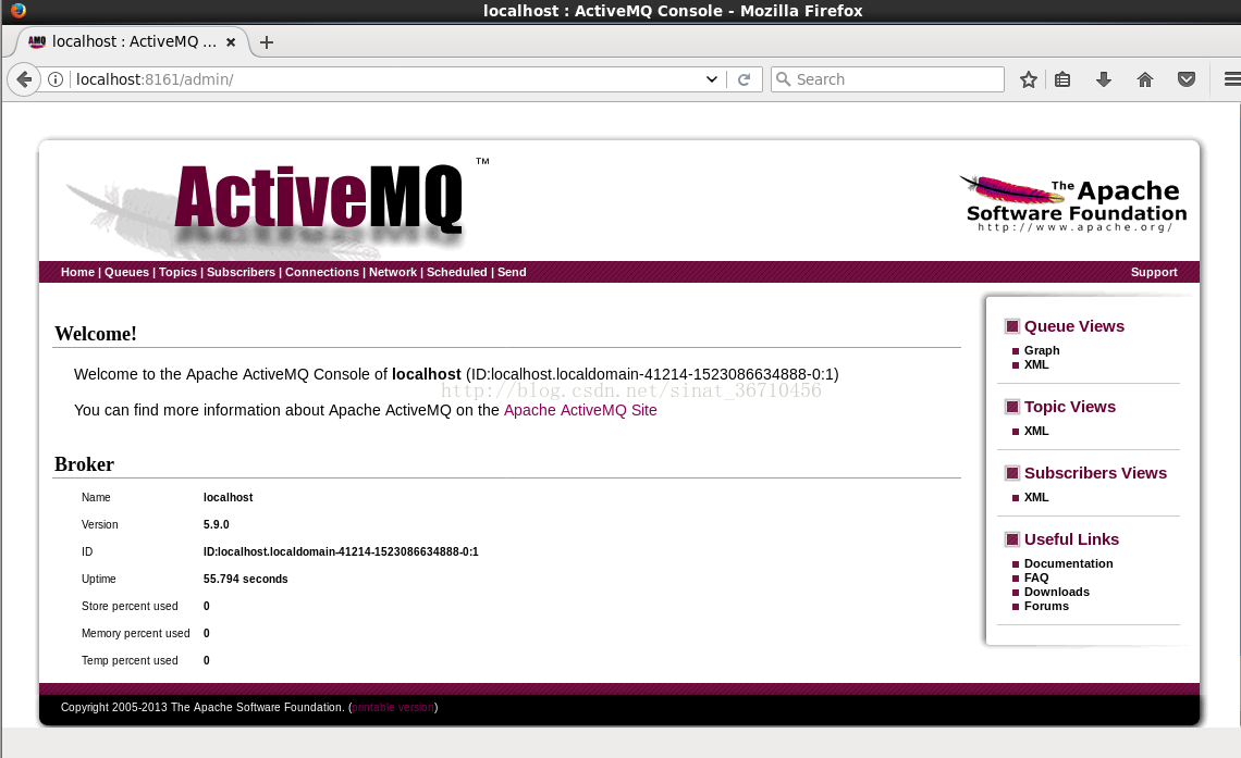 linux安装activeMQ_linux 安装activemq-CSDN博客