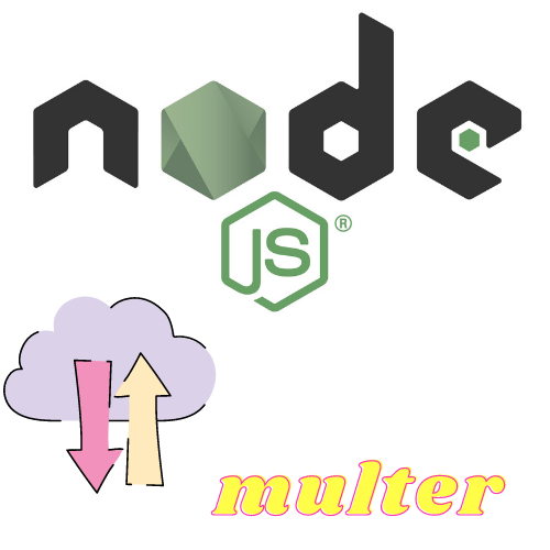 其他内容：Node js 中的 Multer_nodejs multer-CSDN博客