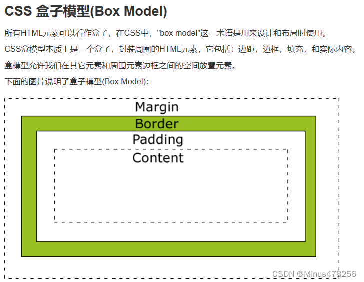 前端学习 快速笔记——HTML、CSS、JavaScript-CSDN博客