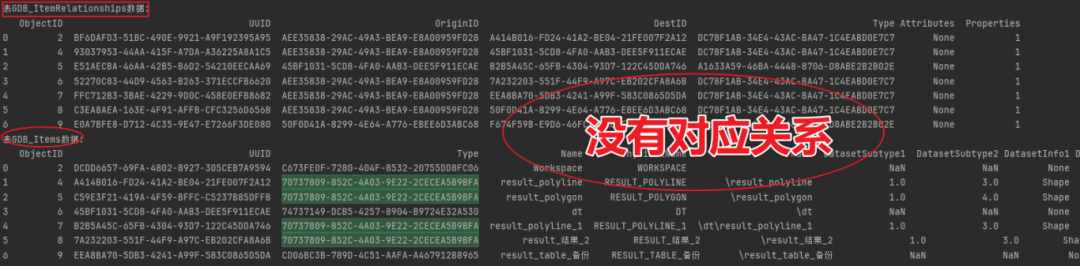 Mdb转gdb实现过程介绍(1)mdb地理数据库结构解析和gdb库的创建 Csdn博客