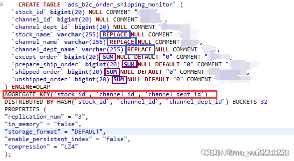 doris或者startRocks的建表规范-CSDN博客