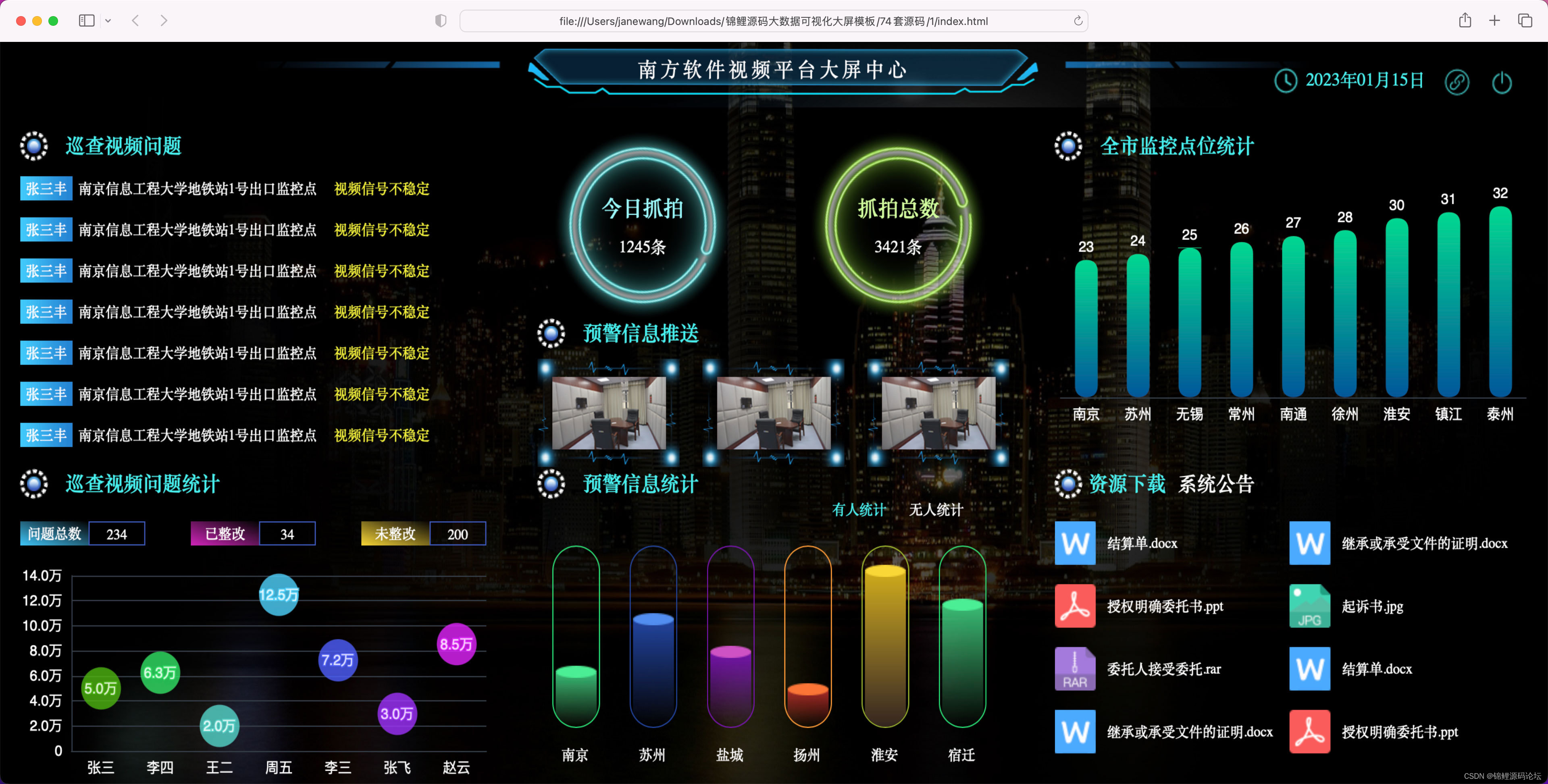 74套大数据可视化大屏模板源码下载_可视化大屏源码-CSDN博客