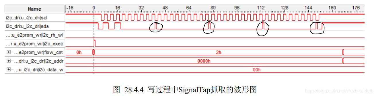Fpga实现iic接口(2) Iic接口芯片的实际使用fpga Iic Csdn博客 7051