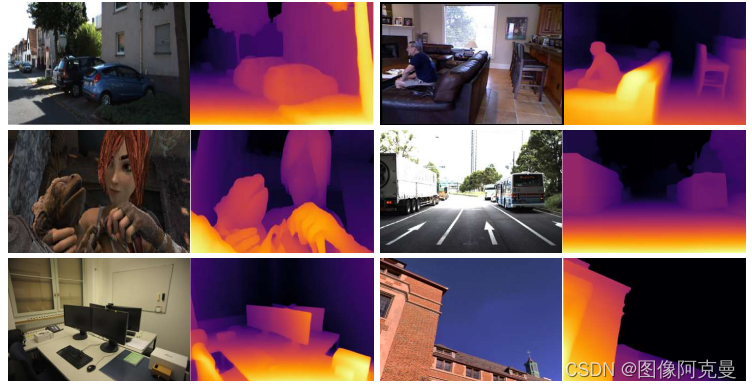 depth anything解读与复现教程-CSDN博客