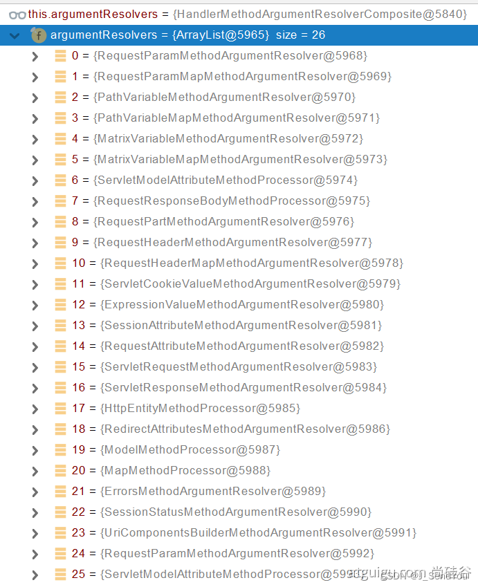 springboot的web开发_spring.mvc.hiddenmethod.filter-CSDN博客