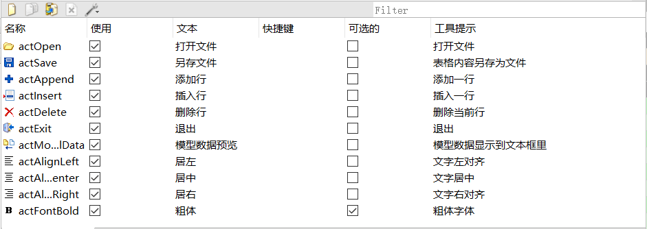 QStandardItemModel丶QTableView丶QItemSelectionModel_qstandarditemmodel修改数据-CSDN博客