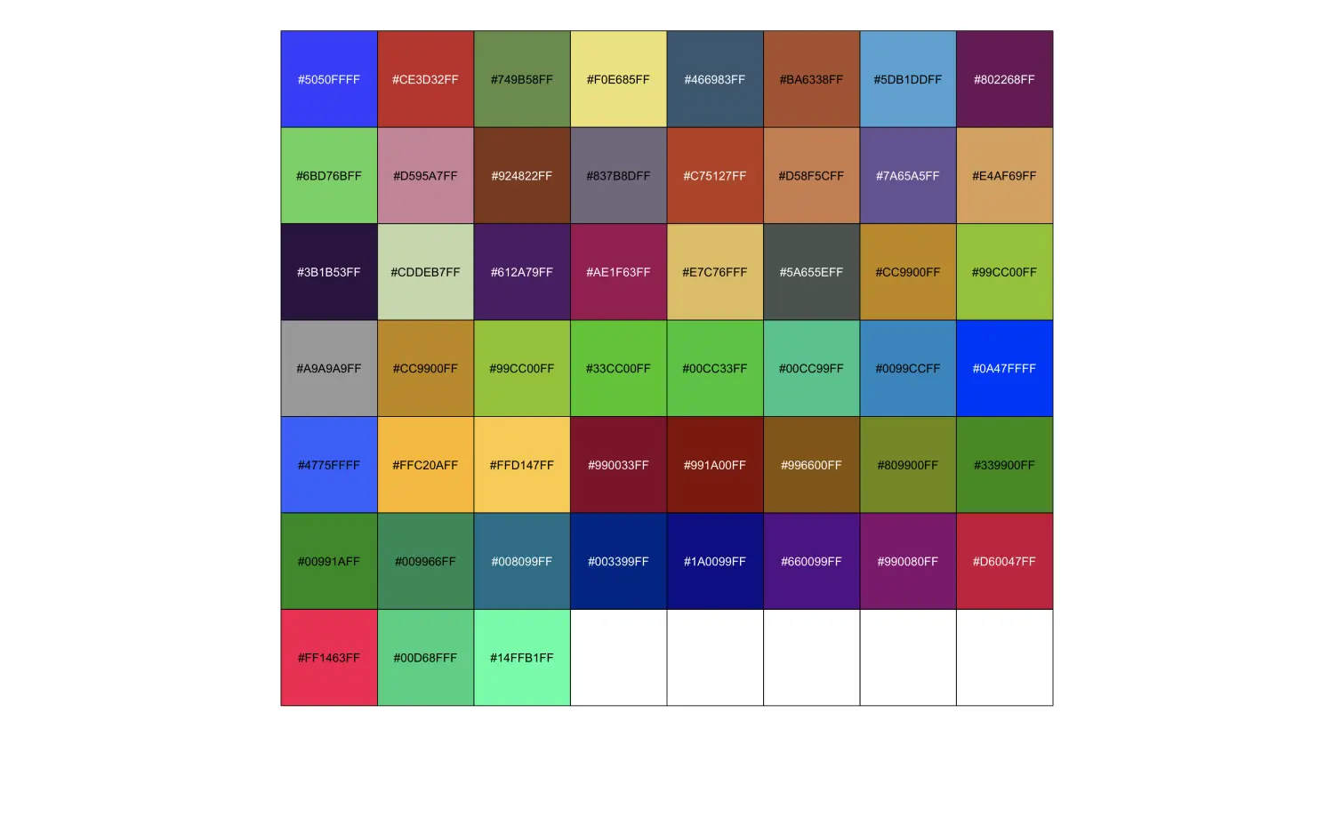 R 数据可视化 —— ggsci 配色-CSDN博客